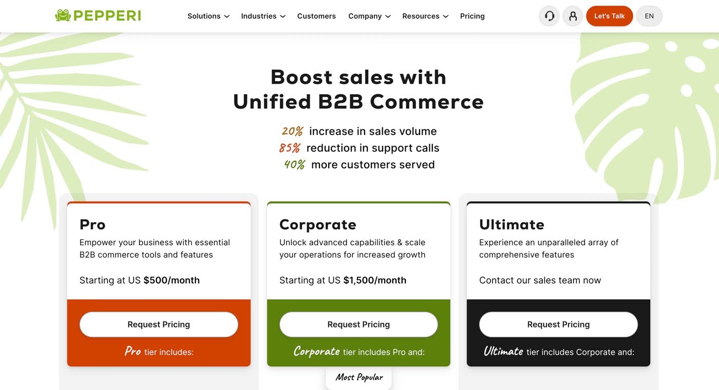 Best B2B eCommerce Platforms for 2025 | Ajroni Guide